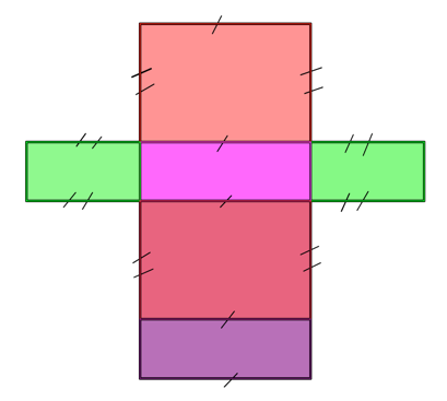 Cours Patron du pavé droit : la fiche de révision - Soutien scolaire en ...